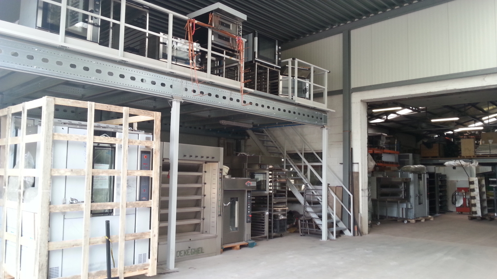 Bakkerijovens – Convex